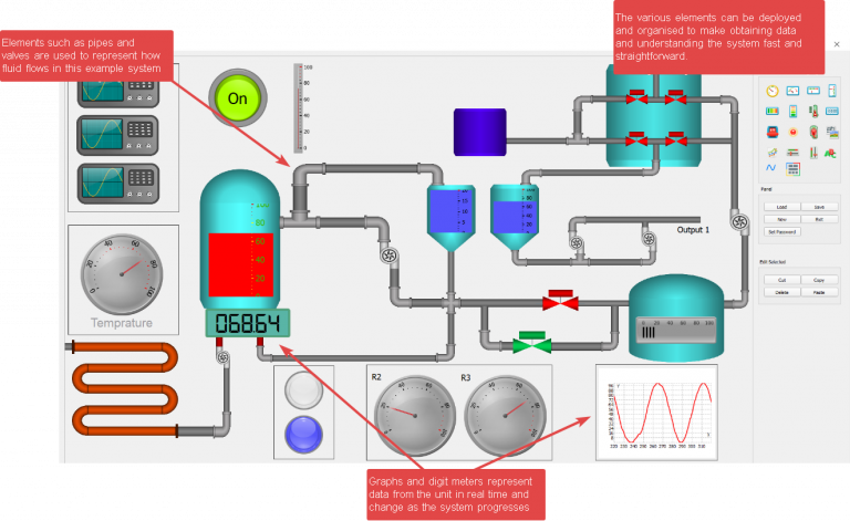 SCADA - LabDeck